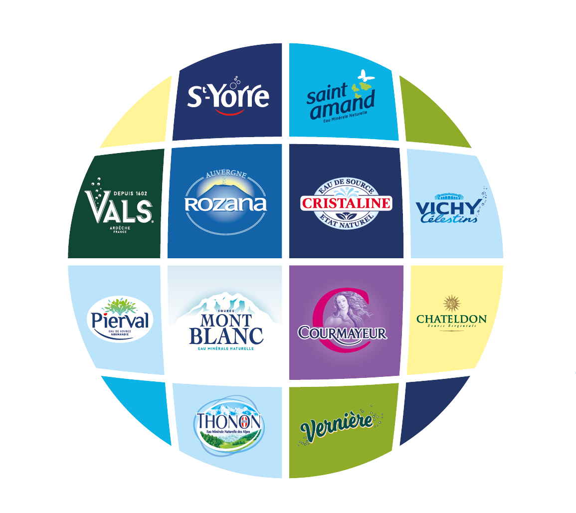 Sources ALMA - Recrutement, Offres d'emploi, Dépôt de CV